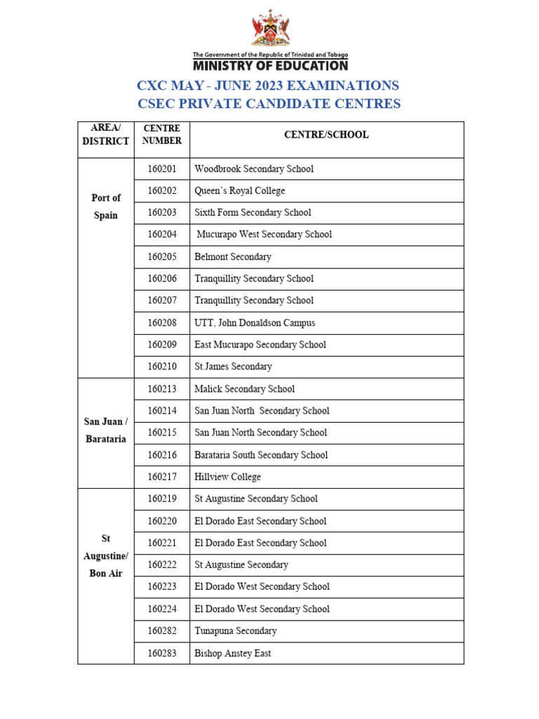 CXC Centre Numbers for 2023 Exams | PDF | Educational Stages ...