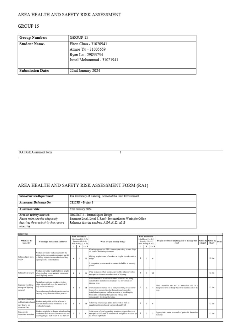 Group 15 Risk Assessment Form | PDF