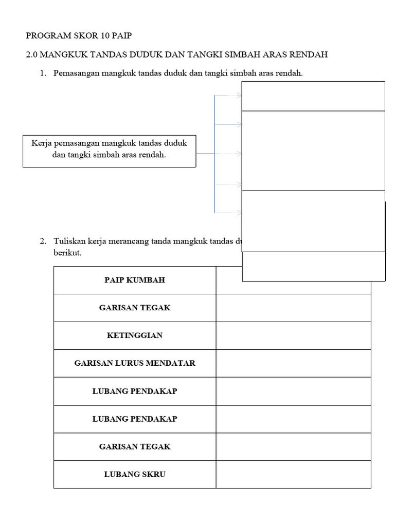 Panduan Pemasangan Tandas Duduk | PDF | Teknologi & Rekayasa