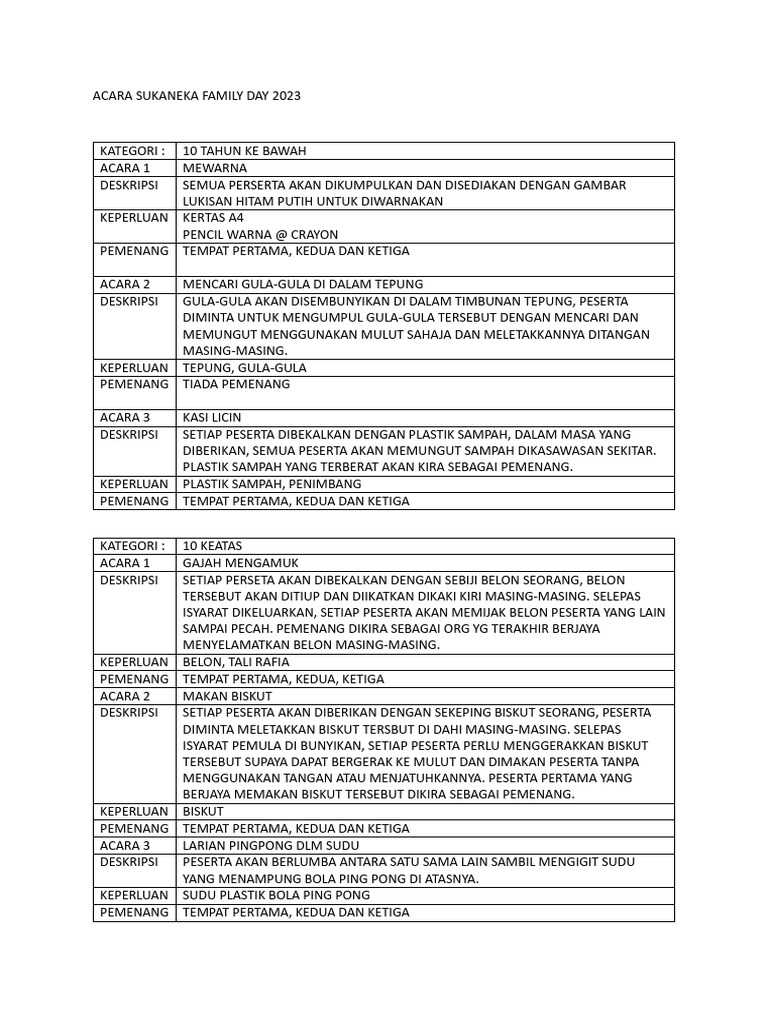 Acara Sukaneka Family Day 2023 | PDF