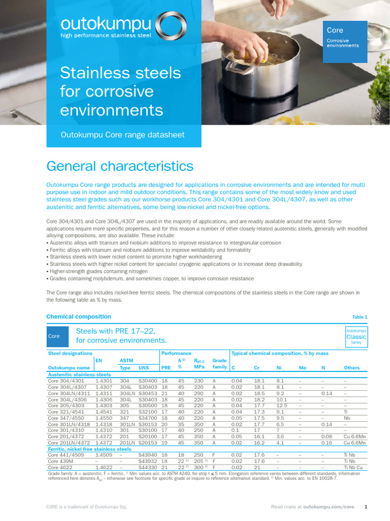 Outokumpu Core Stainless Steel Grades | PDF | Stainless Steel | Sheet Metal