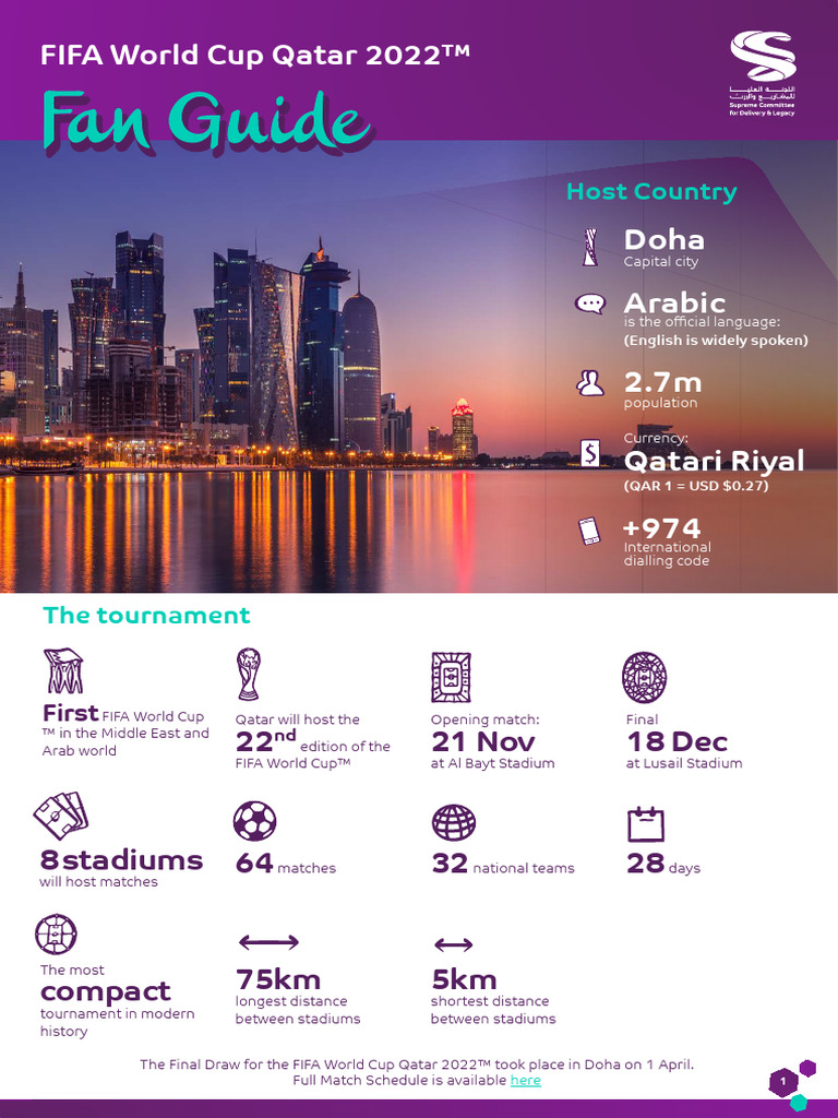 Fwc Qatar 2022 Fan Guide 002 | PDF | Doha | Qatar