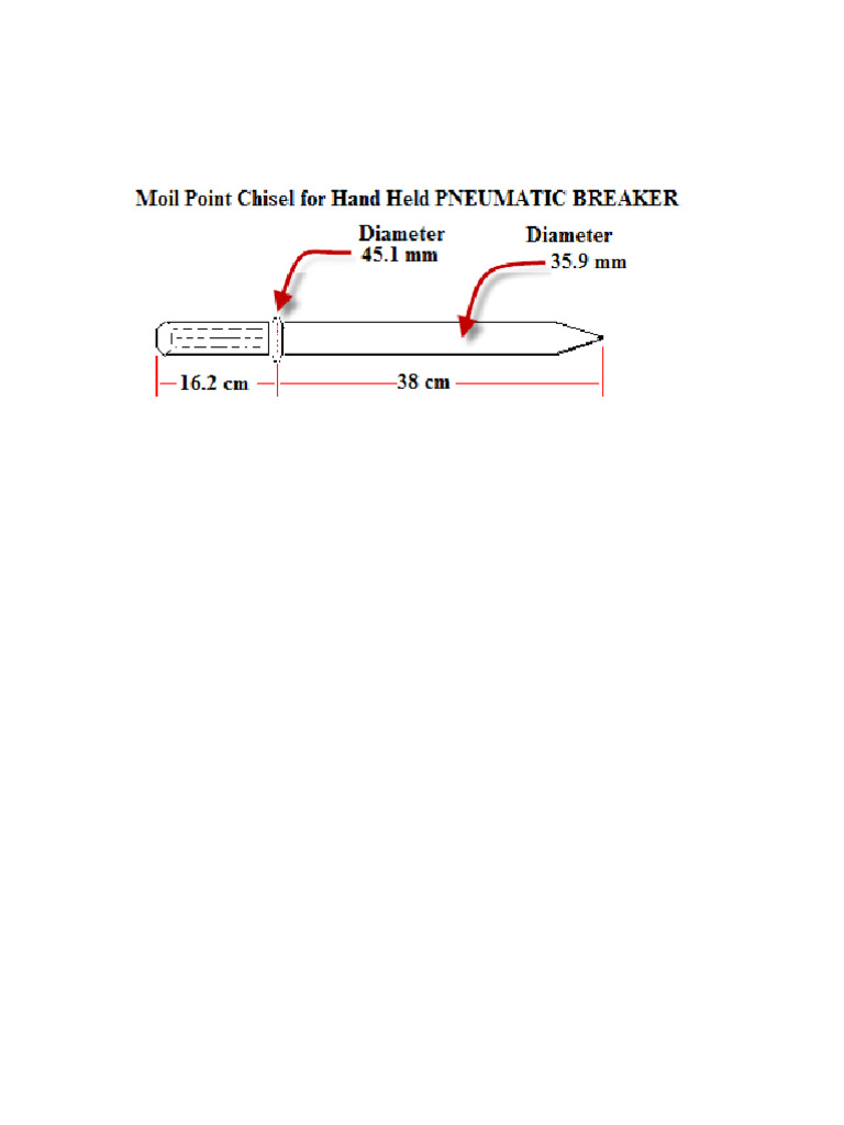 Chisel Moil Point | PDF