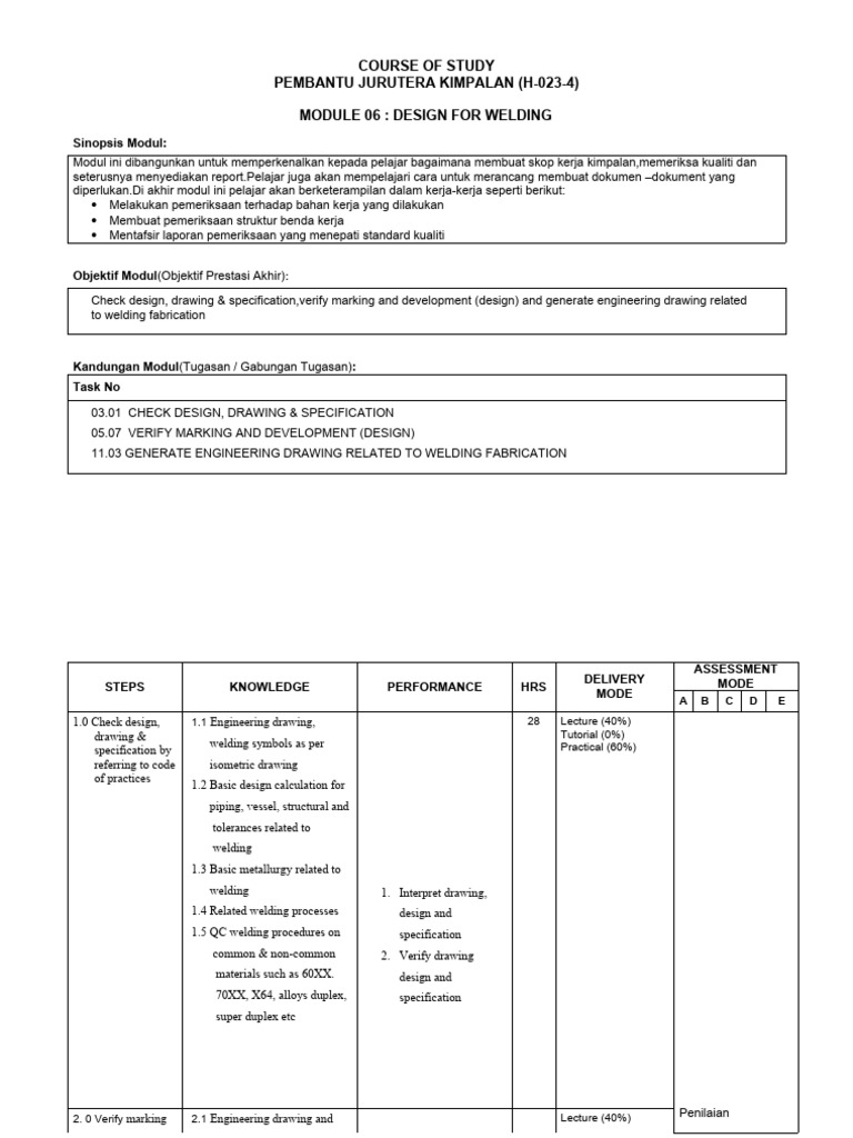 CoS Modul 6 | PDF | Engineering | Computing