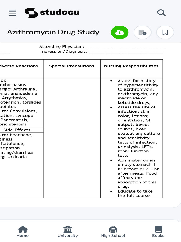 Azithromycin Drug Study - DRUG STUDY Name of Patient Age Name of Drug Generic Azithromycin Brand ...
