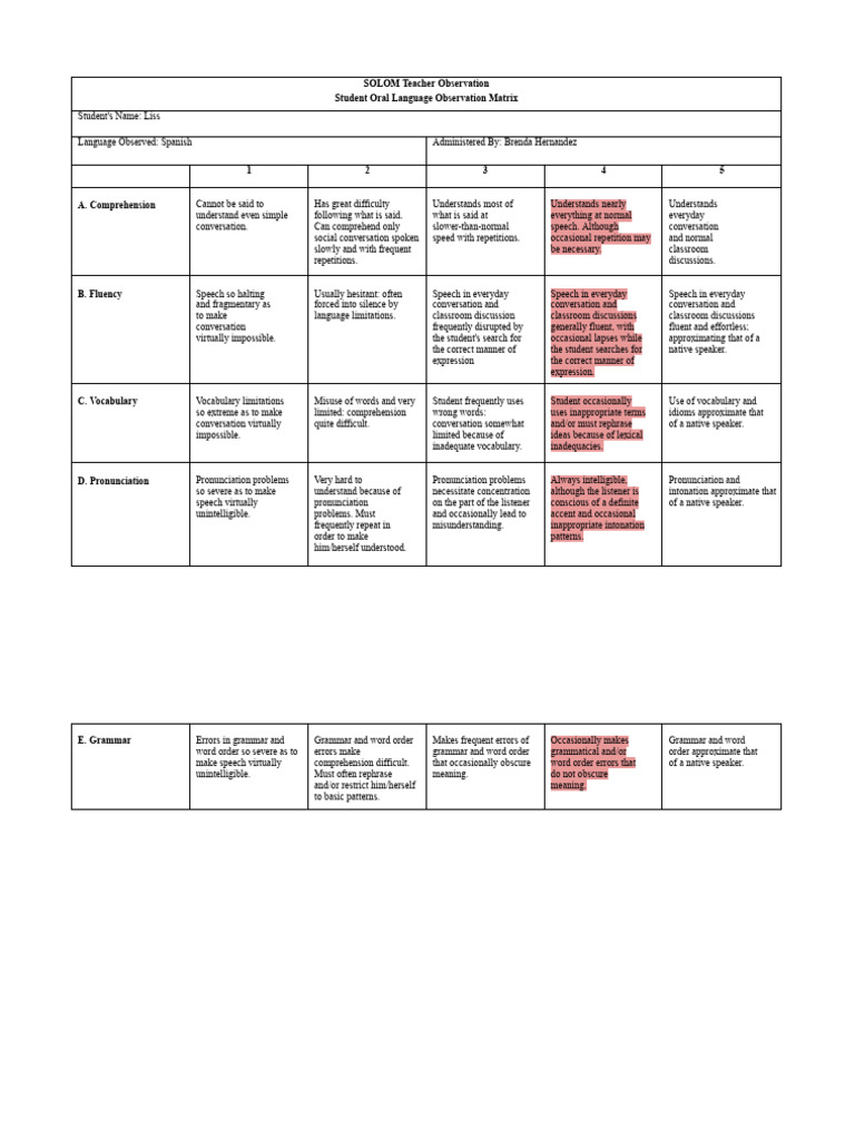 solom worksheet 1 | PDF | Fluency | Speech