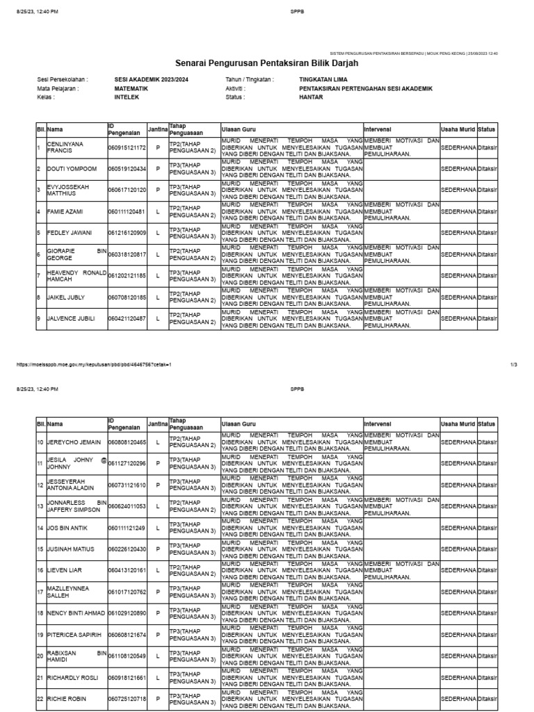 Laporan PBD Pertengahan Tahun Maths 5 Intelek | PDF