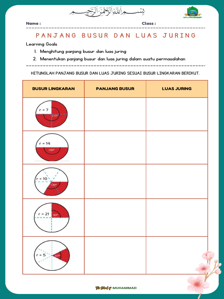 Soal Panjang Busur dan Luas Juring | PDF