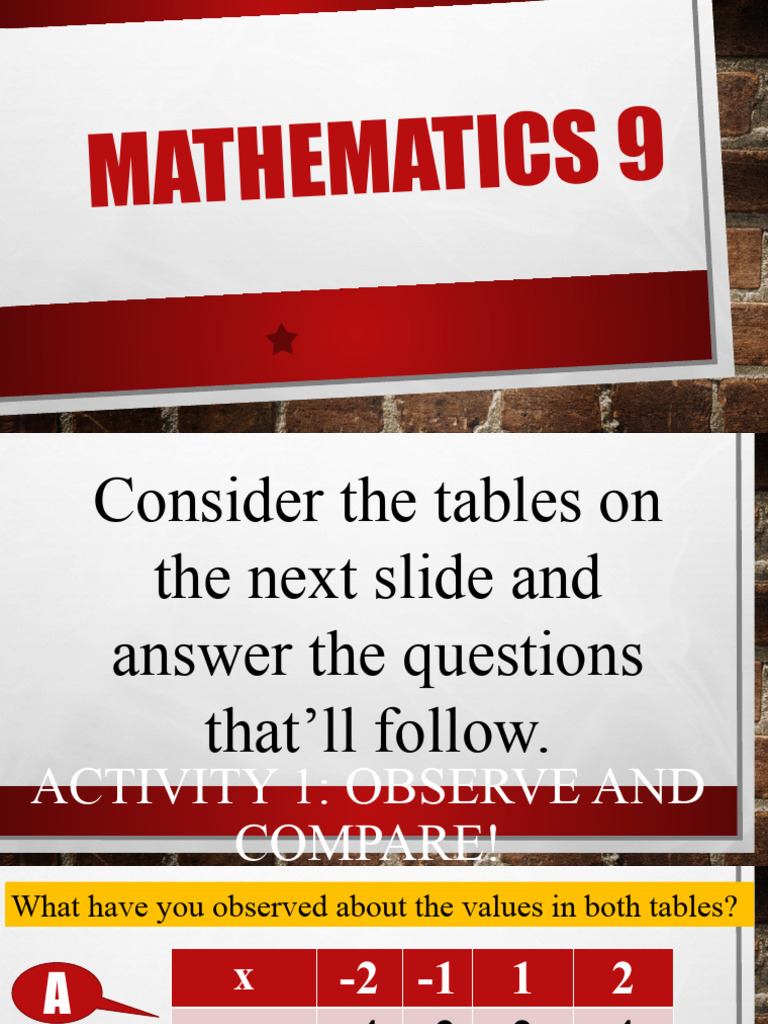 Inverse Variation | PDF | Equations | Mathematical Concepts