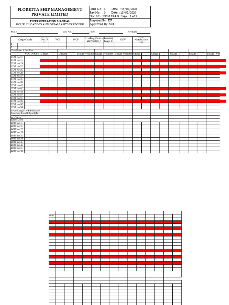 FOM 13.4 G Hourly Loading & Deballasting Record | PDF