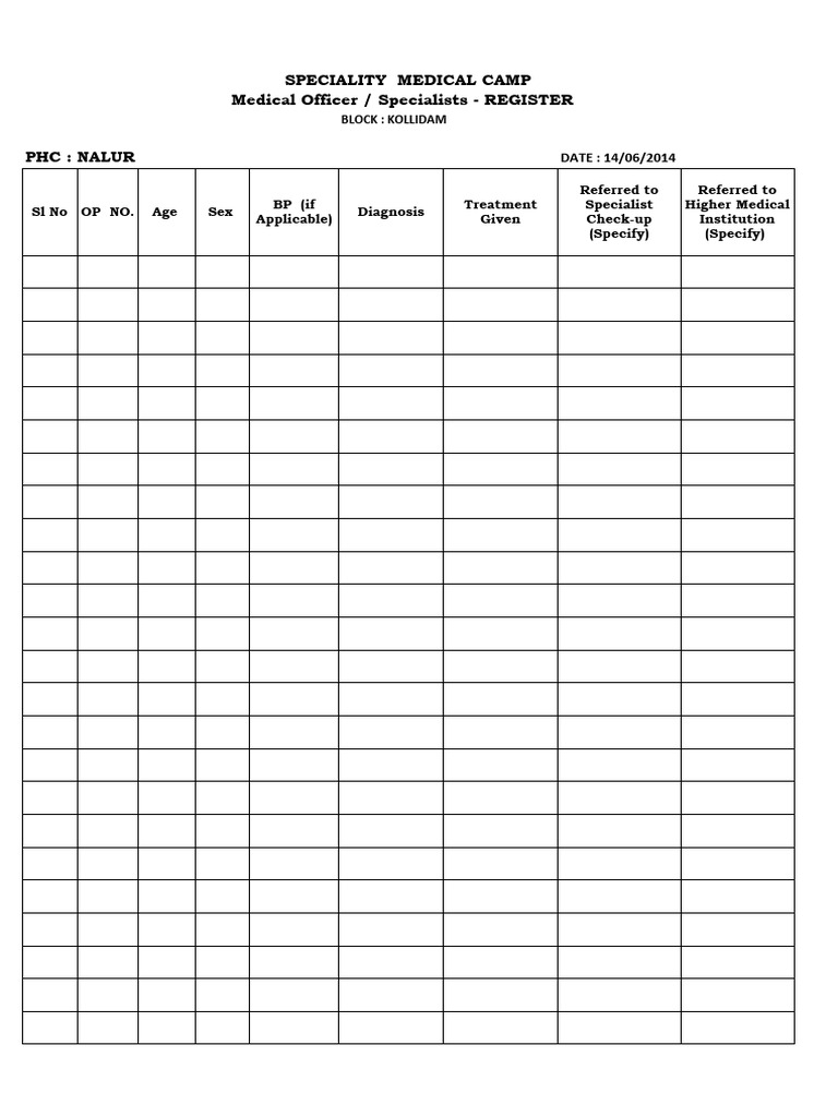 Medical Camp Register Formats | PDF