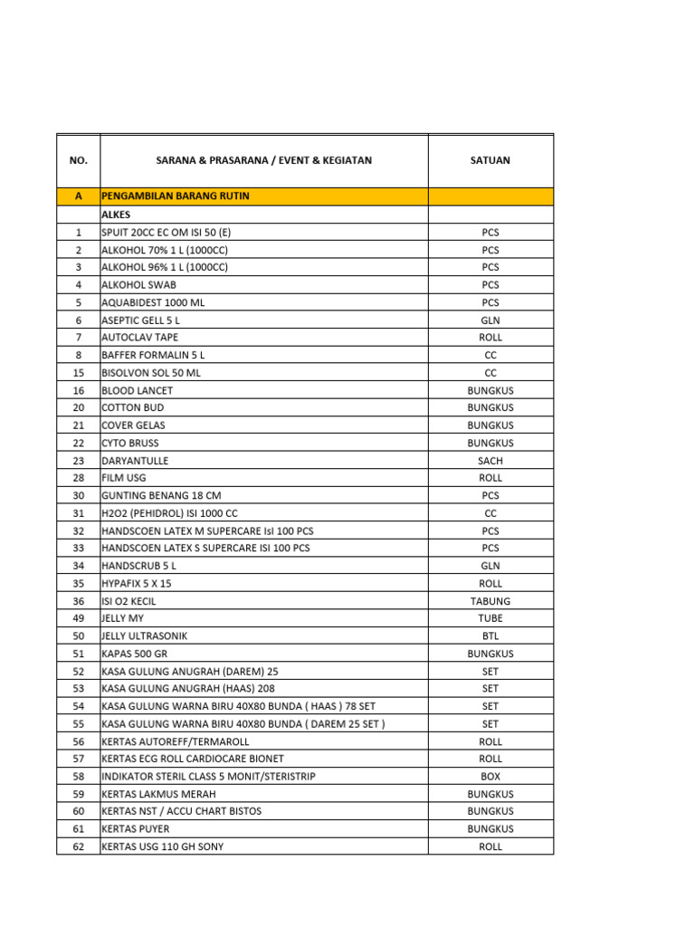 Form Rab Ruang Icu 2024 | PDF | Medicine | Medical Specialties