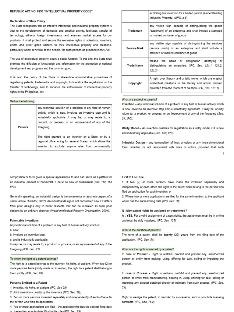 Intellectual Property Code | PDF