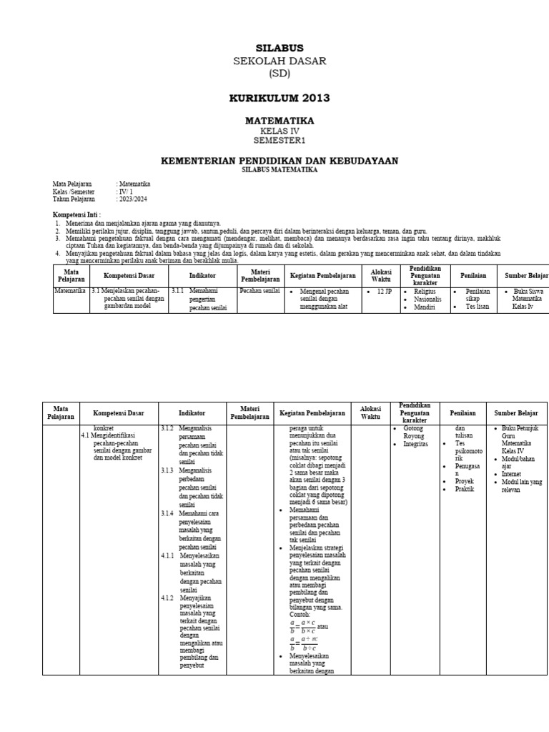 Silabus MTK Kelas 4 Ganjil | PDF