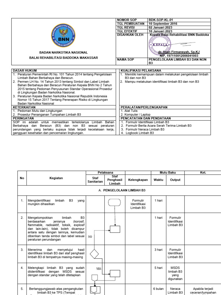01 Pengelolaan Limbah B3 Dan Non B3 | PDF