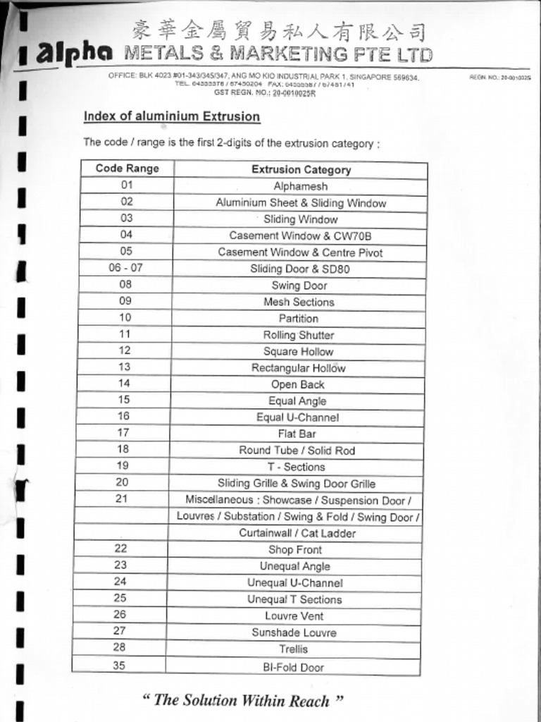 Alpha Metal (Aluminium) | PDF