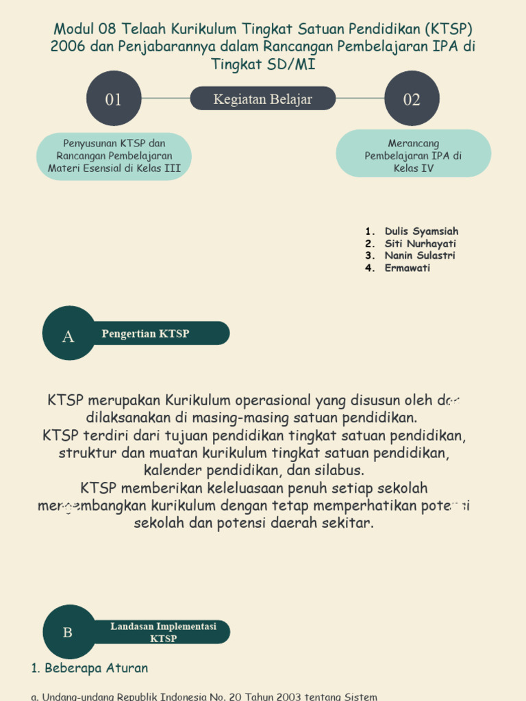 Penyusunan KTSP dan RPP IPA | PDF