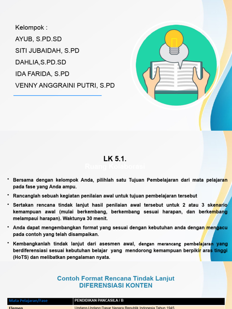 LK 5.1 Diferensiasi Dalam Pembelajaran - Kelompok 3B | PDF