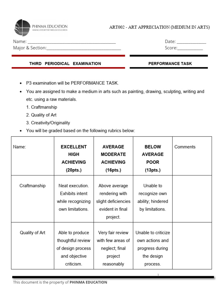 ART-002-P3-SORIANO | PDF | Creativity | Cognition