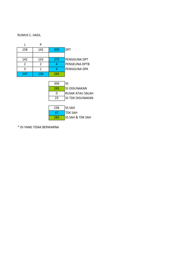 Rumus C.hasil | PDF | Teknologi & Rekayasa