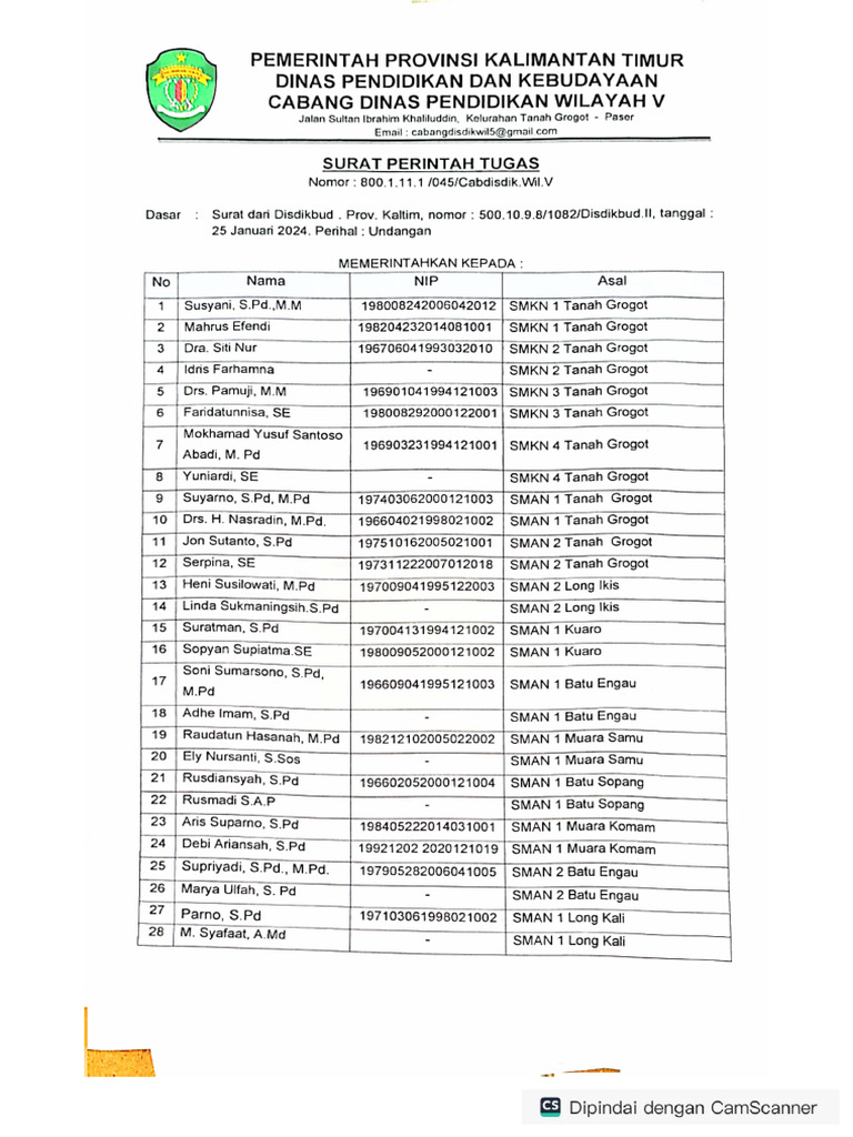 SPT KS Dan Tendik 29 Januari S.D 31 Jan 2024 Mercure Hotel Samarinda | PDF