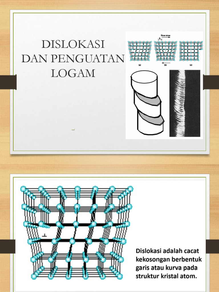 Dislokasi dan Penguatan Logam: Mekanisme dan Teknik | PDF