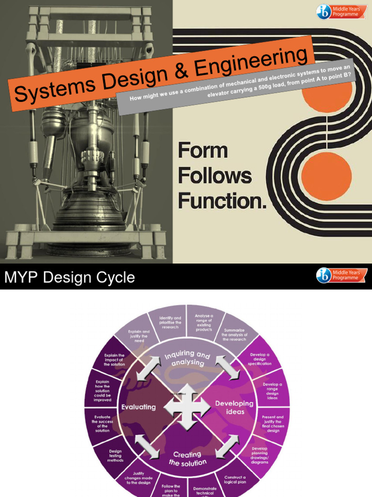 Systems Design - Engineering | PDF | Elevator | Reason
