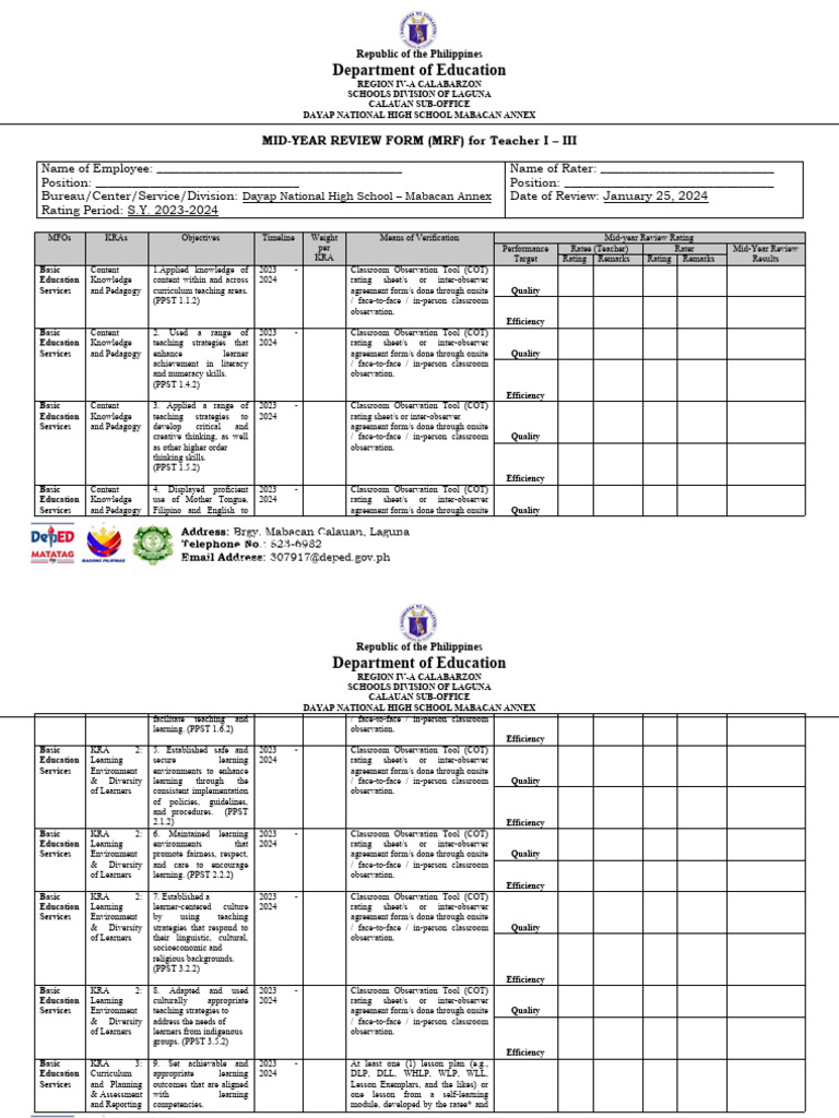 MRF TI TIII Edited Header Footer | PDF