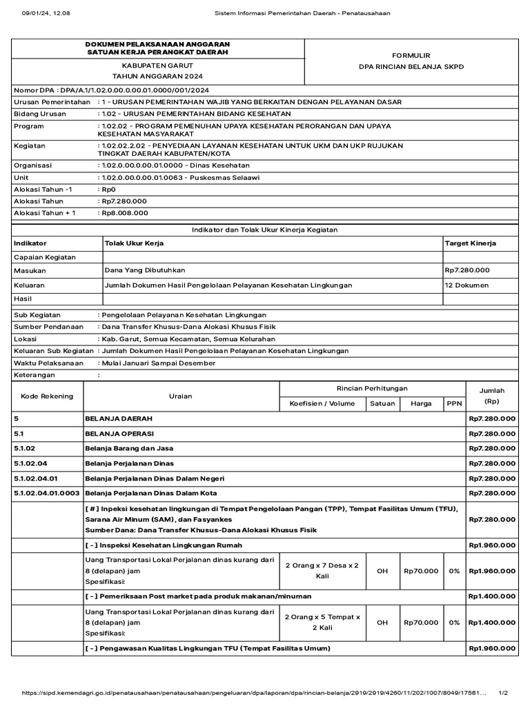 DPA Pengelolaan Pelayanan Kesehatan Lingkungan | PDF