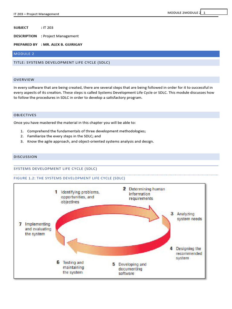 IT 203 - Project Management Module 2 | PDF | Software Development ... IT 203 - Project Management Module 2 | PDF | Software Development ...
