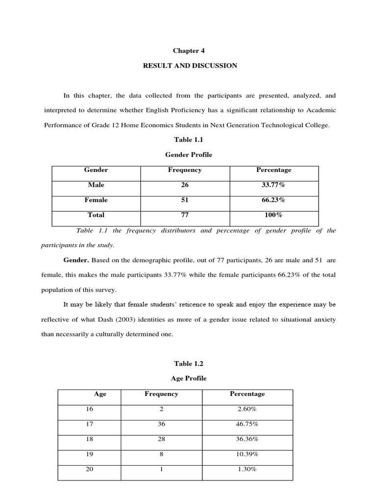 sample chapter 4 and 5 | PDF | Statistical Significance | Survey ...