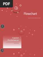 Materi Flowchart | PDF