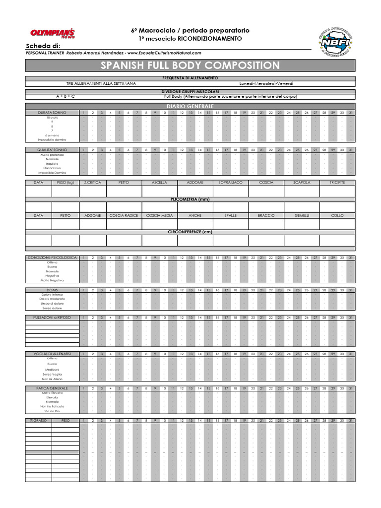 Ita Spanish Full Body Composition Routine | PDF