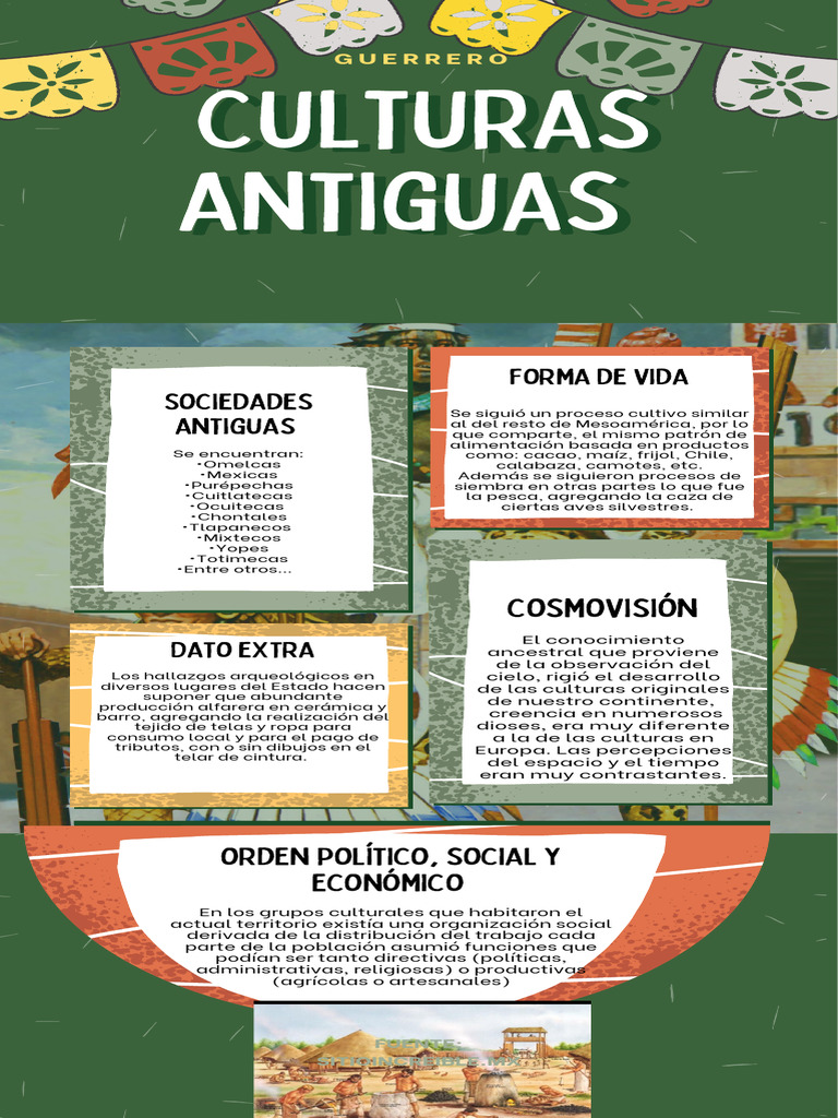 Ilustración Verde Día de la Independencia de México Infografía | PDF ...