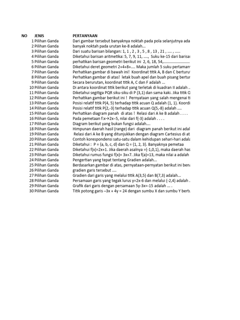 Cetak Soal CBT Kelas 8 | PDF