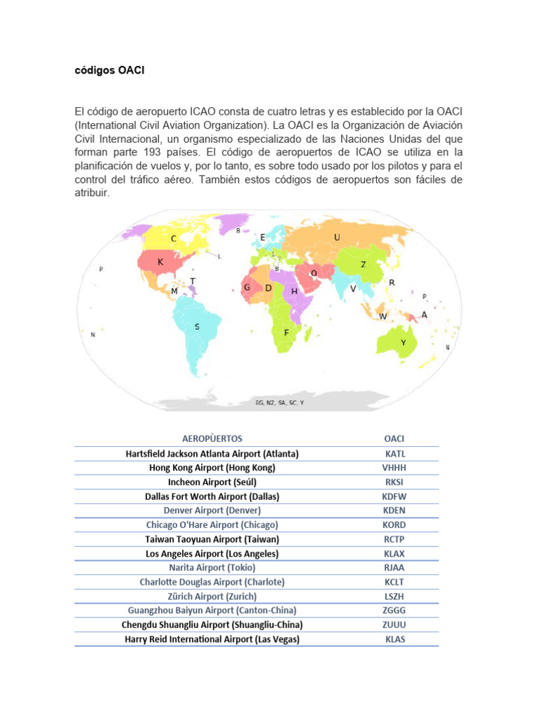CODIGOS OACI Y TIPOS DE TRANSPORTE AEREO | PDF | Aerobús | Boeing