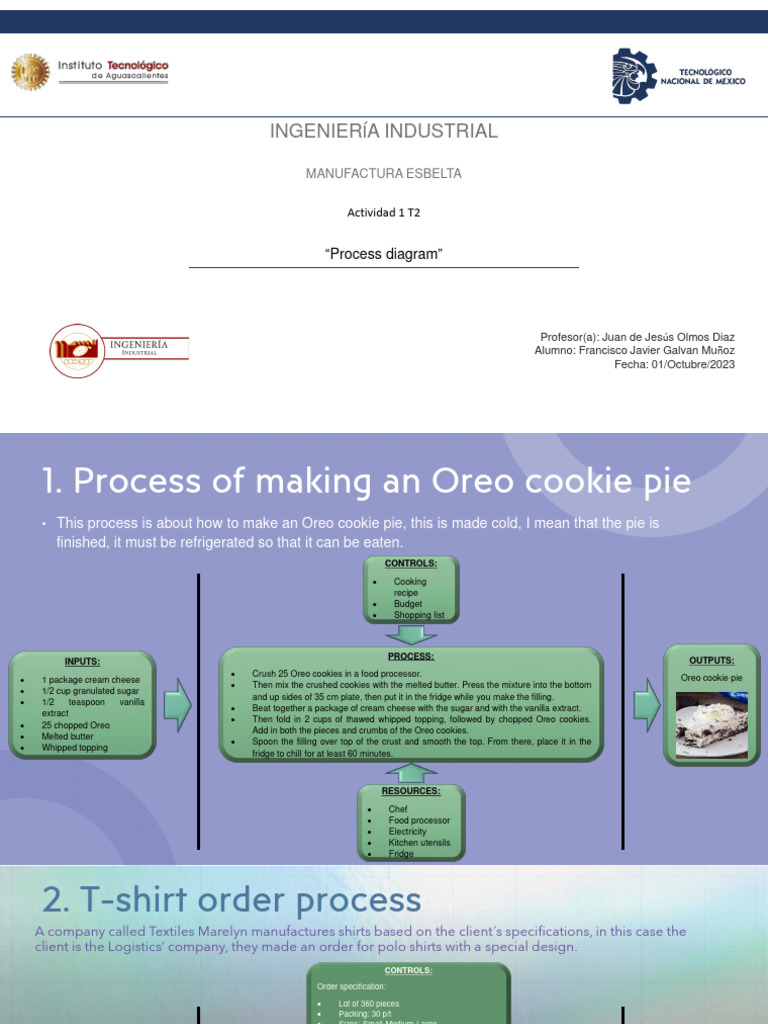 Process Diagrams for Food and Apparel | PDF