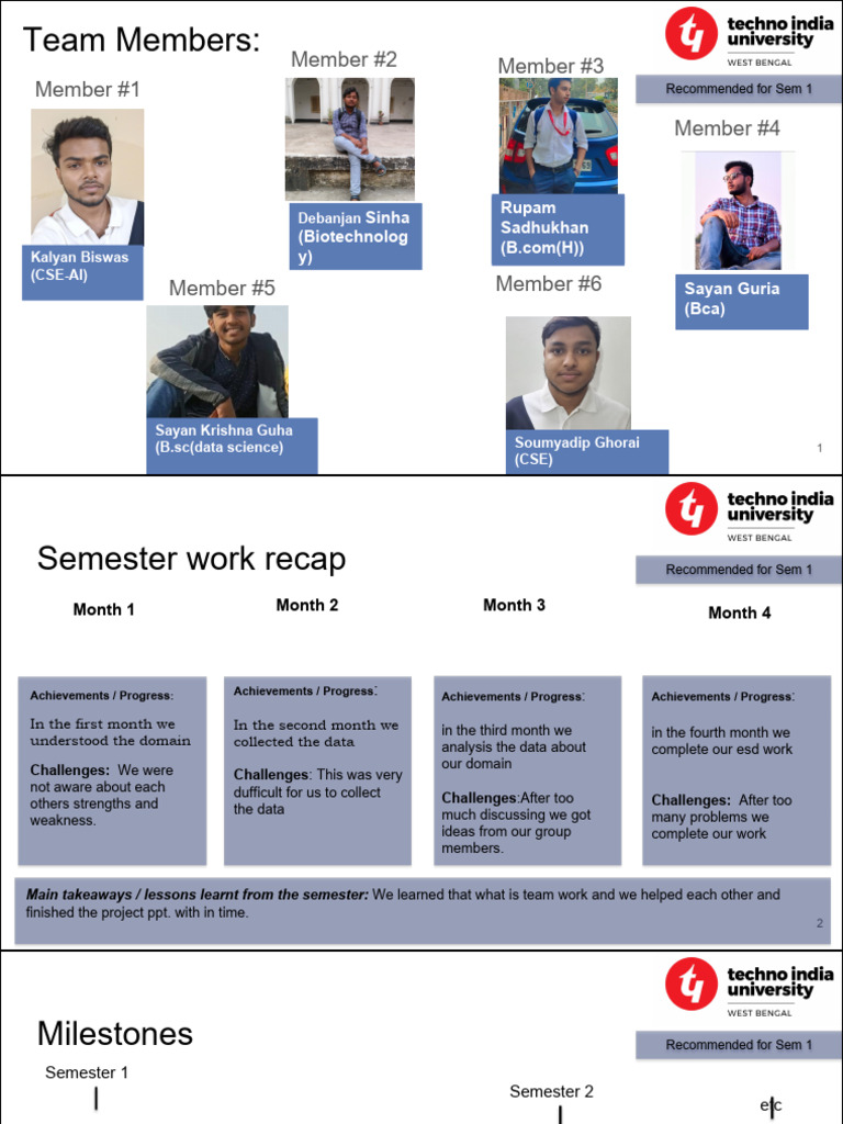 Sem1 ESD Presentation Template 2022 | PDF | Career & Growth