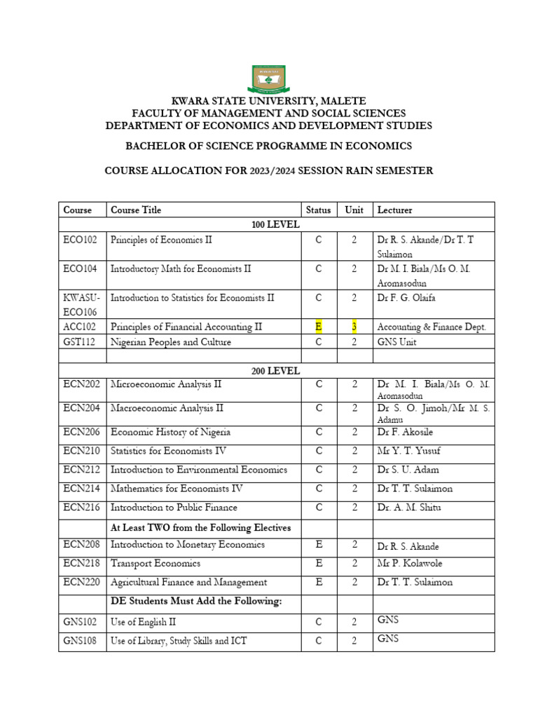 KWASU Economics Course Allocation 2023 | PDF | Science & Mathematics