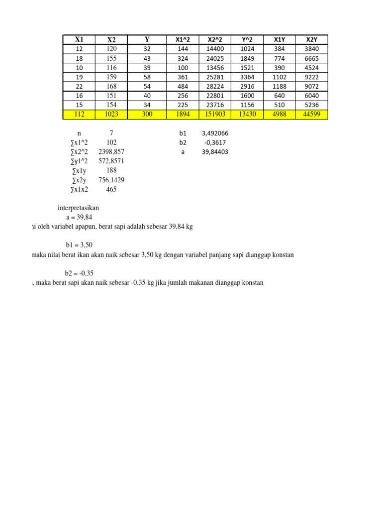 Tugas Pak Joni | PDF