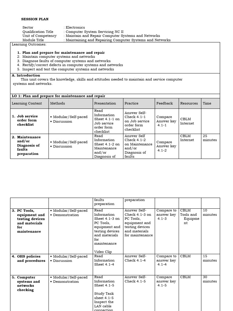 Coc 4 Lo 1 Session Plan - Compress | PDF | Computer Network | Troubleshooting