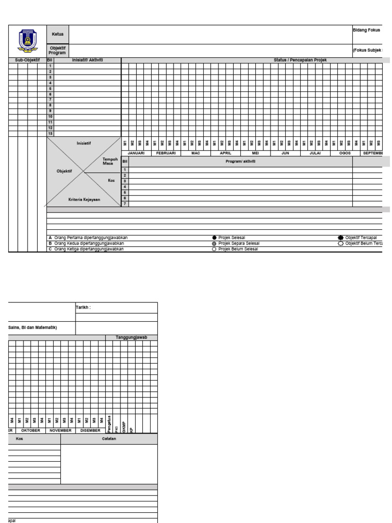 Oppm Koko Smktun | PDF