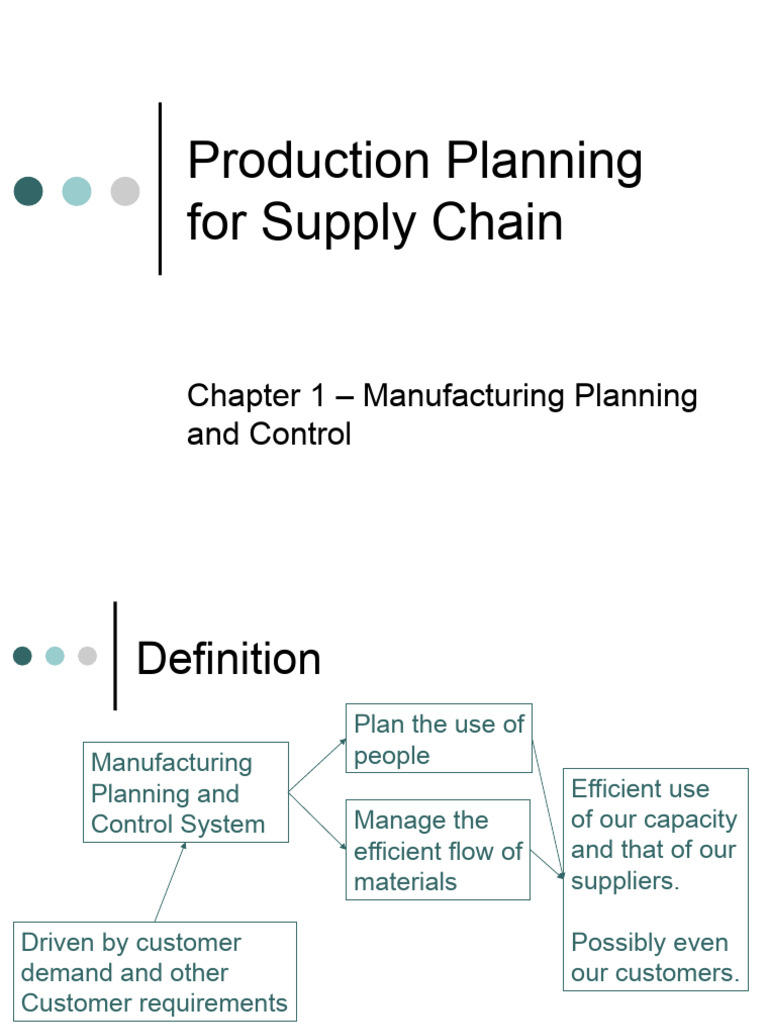 1MPC - Chapter 1 - Manufacturing Planning and Control - v2.25 | PDF ...