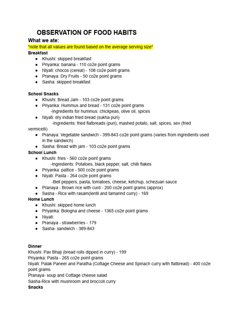 Observation of Food Habits | Download Free PDF | Chickpea | Lunch