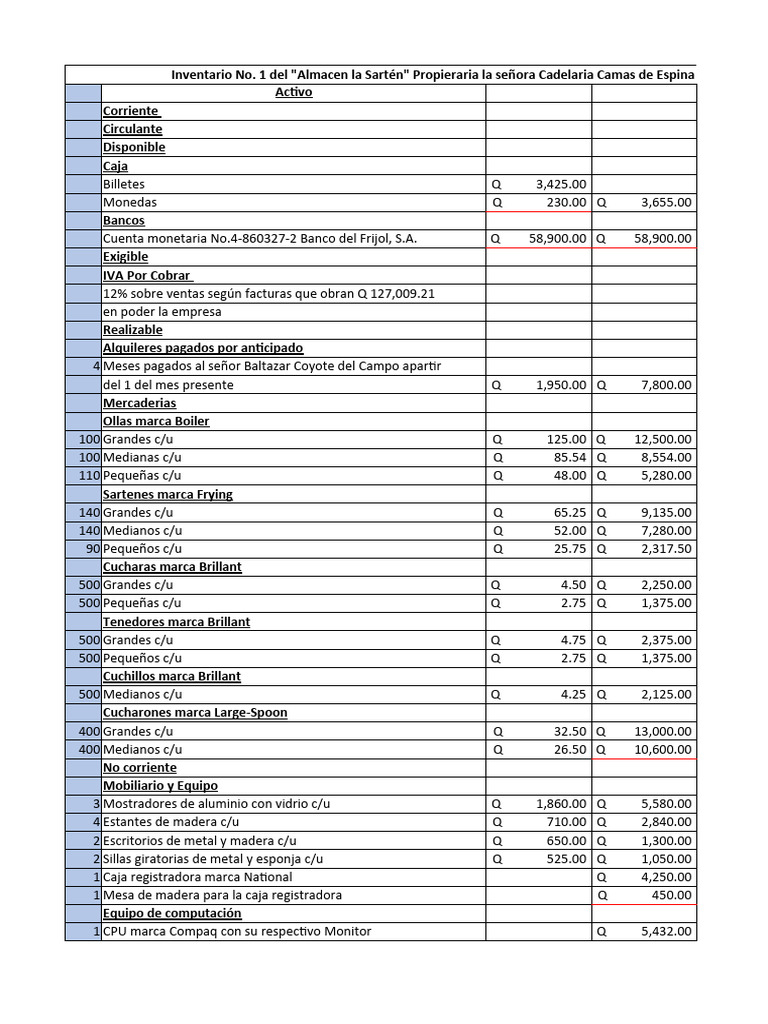 Libro de Inventario Del Almacen La Sartén | PDF | Dinero | Business