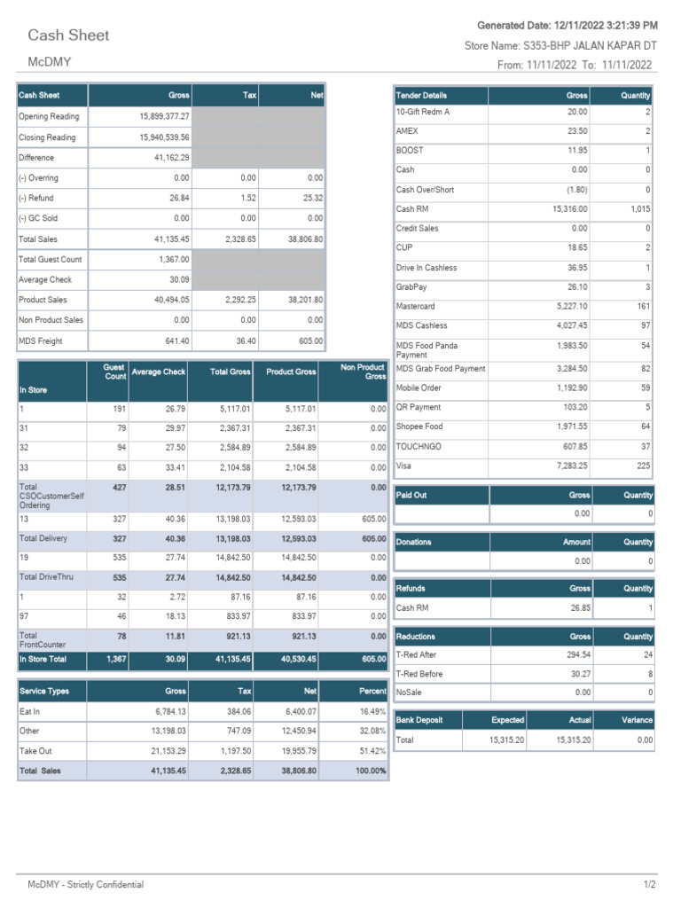 Cash Sheet V2 | PDF | Payments | Banking