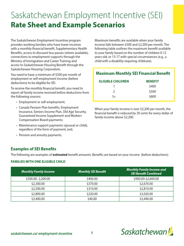 Rate+Sheet+and+Examples 2 | PDF | Welfare | Tax Refund