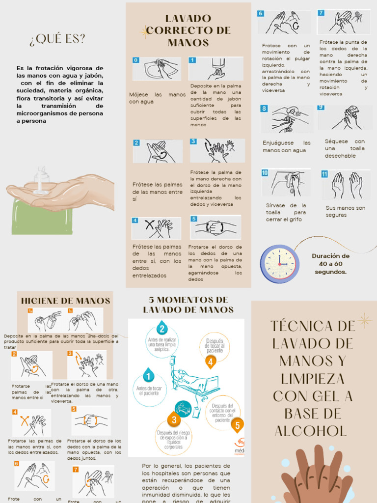 Triptico Lavado de Manos | PDF