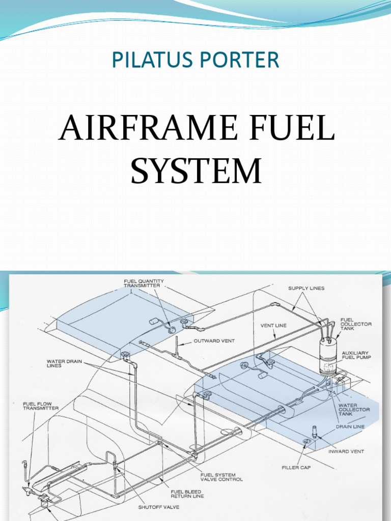 Fuel System Pc6 - SINGLE - SLIDE | PDF