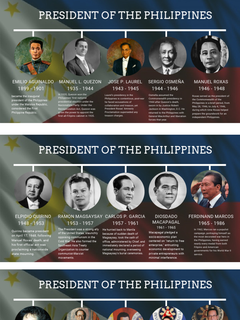 President of The Philippines | PDF